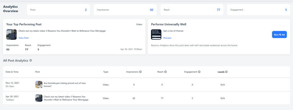 Real Estate Marketing Plan | The Ultimate Guide - roomvu Academy