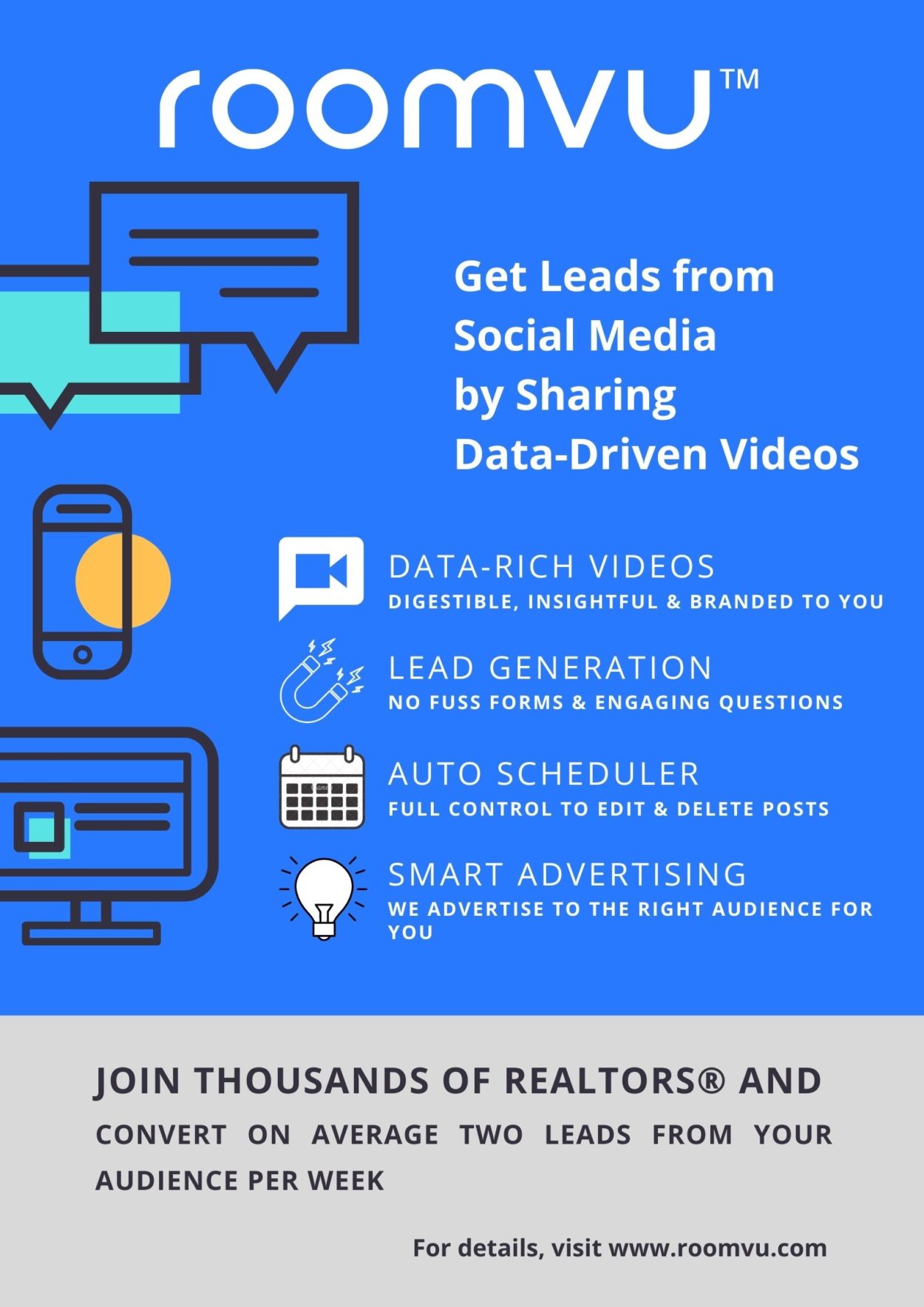 How to Rule Real Estate Social Media in 2024: A REALTORS® Guide ...
