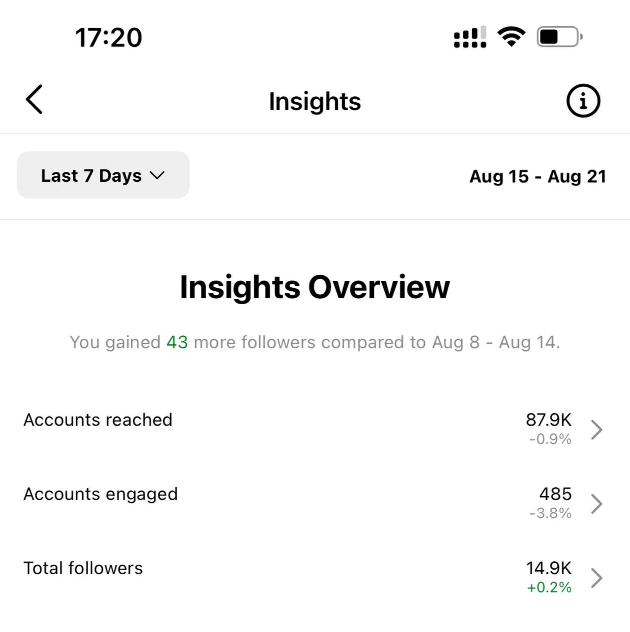 How to Convert Your Personal Instagram Account to a Professional ...